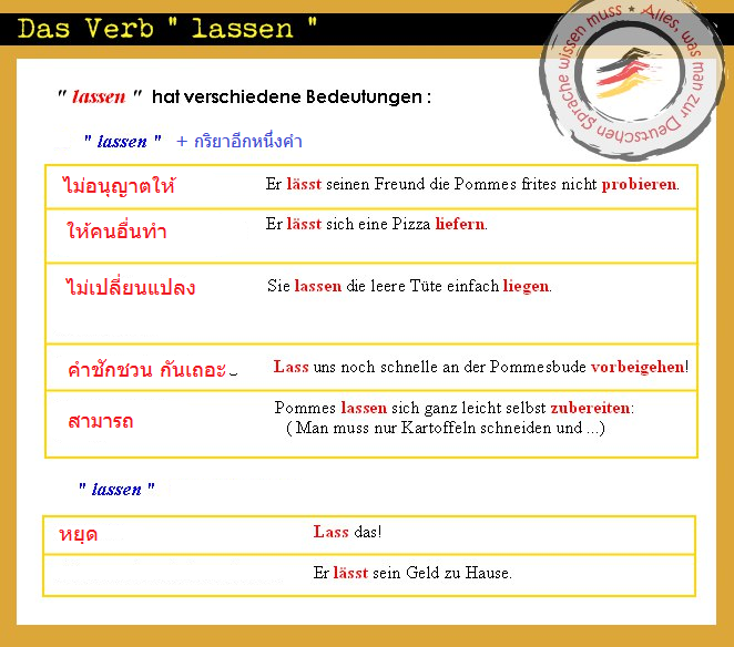 WORTSCHATZ: lassen – เรียนภาษาเยอรมันออนไลน์กับเจ้าของภาษา